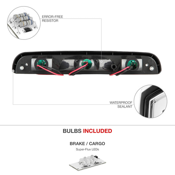 Sterling Chrome LED Third Brake Lights - Vipmotoz